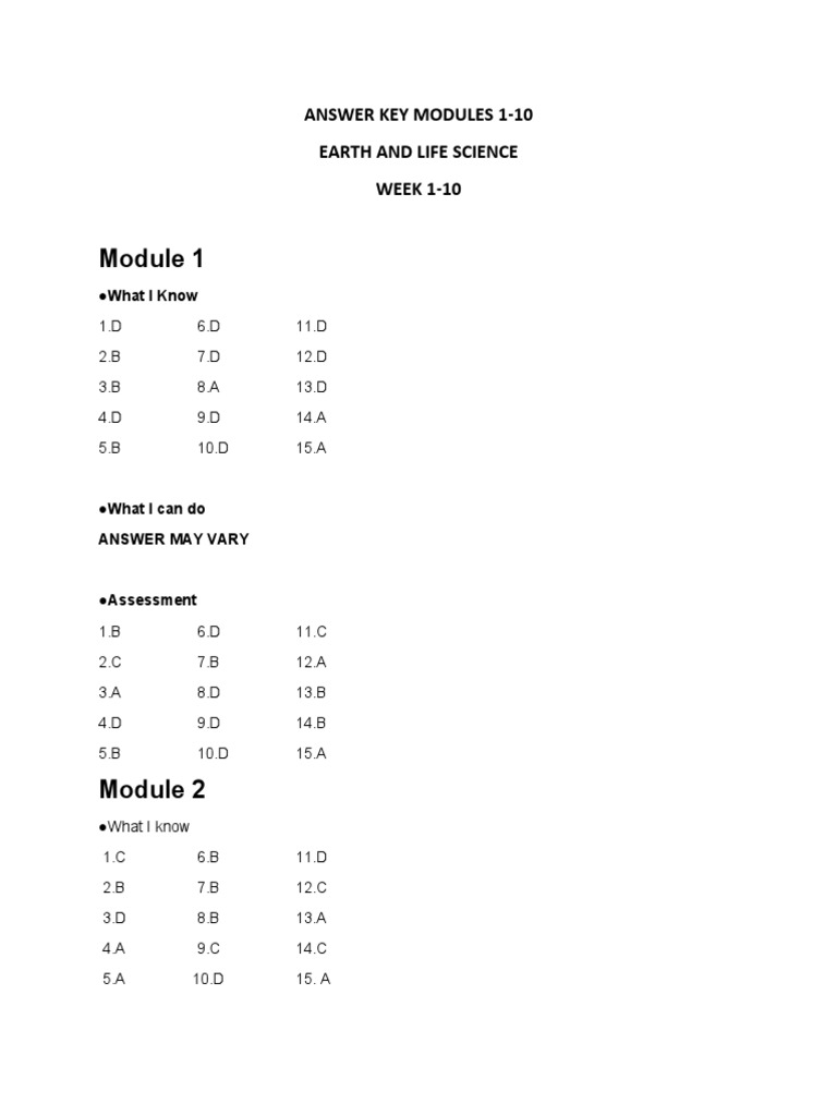 Answer Key Modules 1 | PDF | Rock (Geology) | Weathering