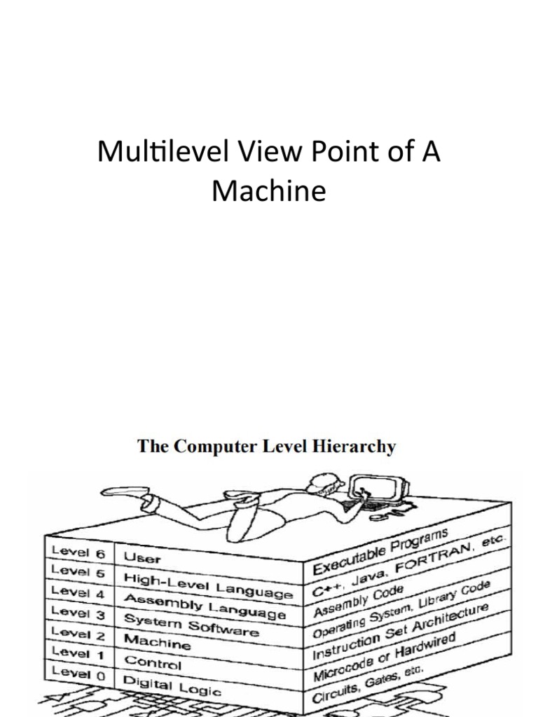 Multilevel View Point of A Machine | PDF | Computer Architecture | Digital Electronics