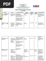 FILIPINO Action Plan 2023-2024 | PDF