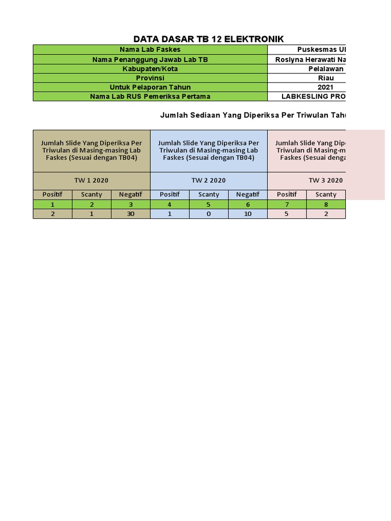 eTB12-contoh Input | PDF