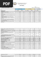 C Language Tutorial For Beginners (With Notes) - CodeWithHarry | PDF ...