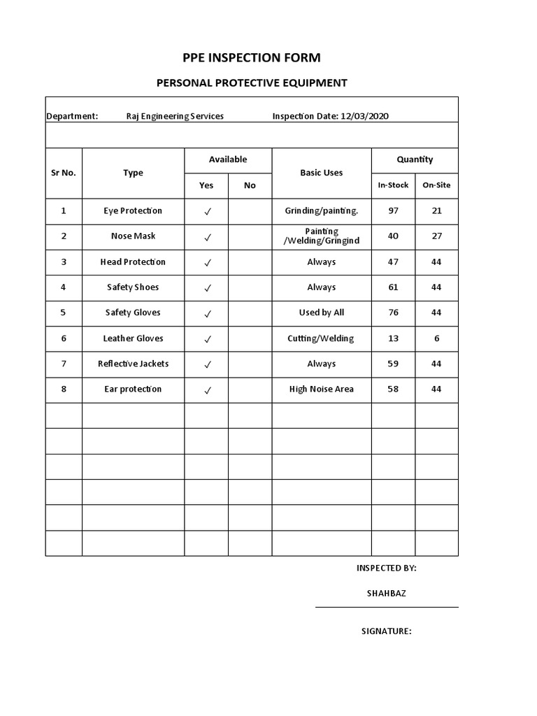 Ppe Inspection Form: Personal Protective Equipment | PDF | Personal ...