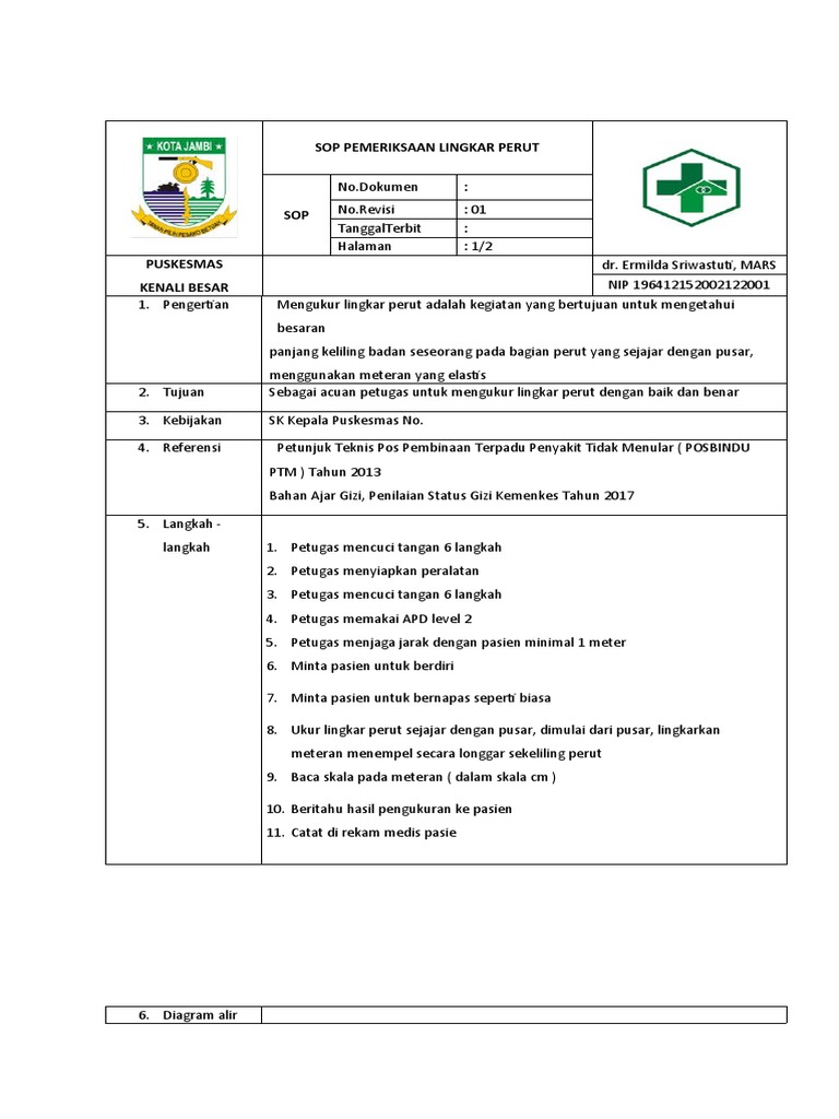 Sop Pemeriksaan Lingkar Perut Fix | PDF