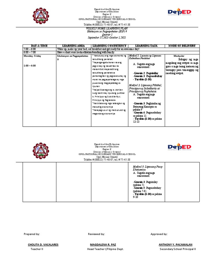 ESP 9 Quarter 1 | PDF