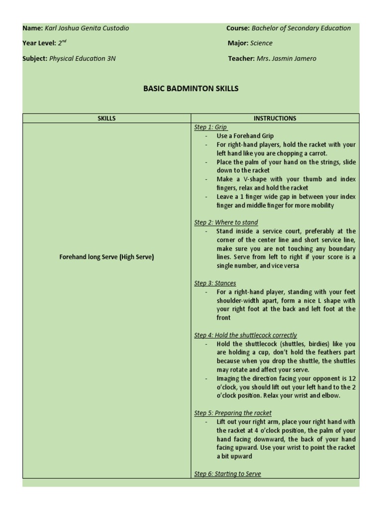 Basic Badminton Skills | PDF | Athletic Sports | Racquet Sports