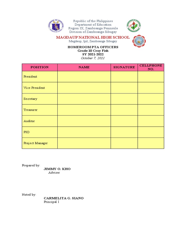 Magdaup National High School: Homeroom Pta Officers Grade 10 Cray Fish ...