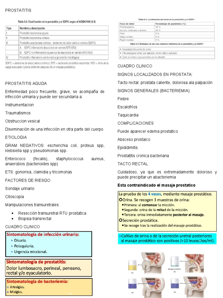 Prostatitis Bacteriana 23 | PDF | Enfermedades del sistema ...