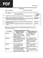 ICT Action Plan 2024-2025 | PDF | Information And Communications ...