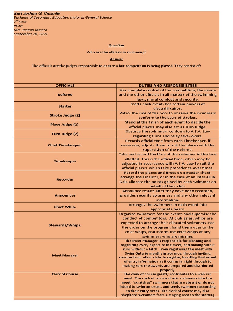 Swimming Officials and Their Duties | PDF | Swimming (Sport)