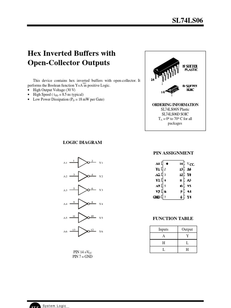 Hex Inverted Buffers With Open-Collector Outputs: SL74LS06 | PDF