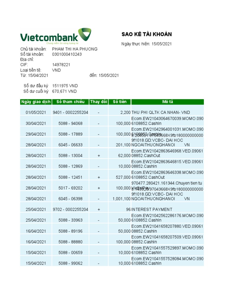 Vietcombank Account Statement | PDF