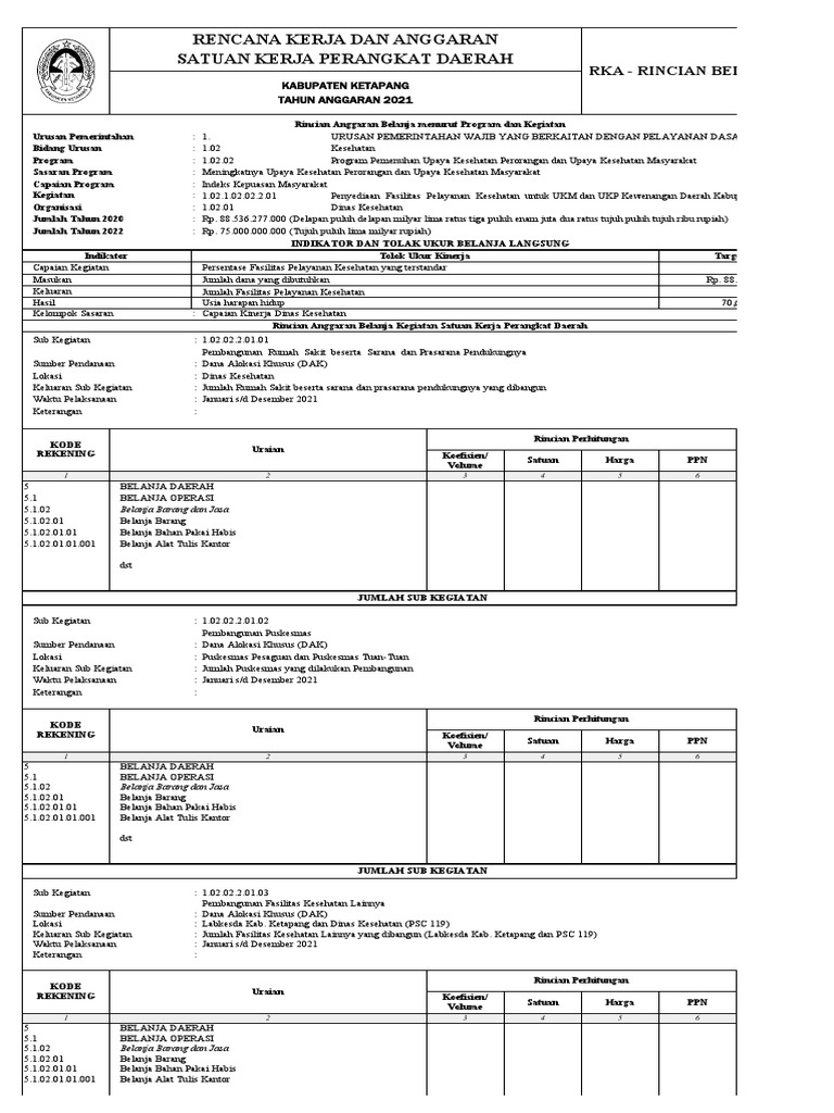 Format RKA 2021 | PDF