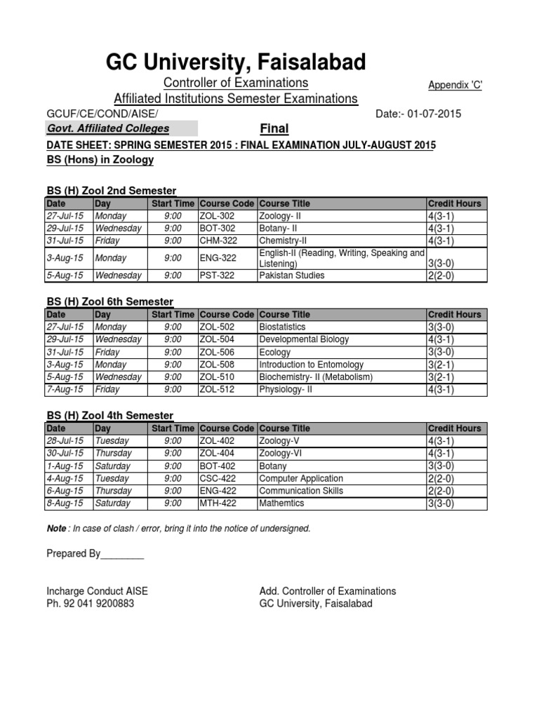 GC University, Faisalabad: Controller of Examinations Affiliated ...