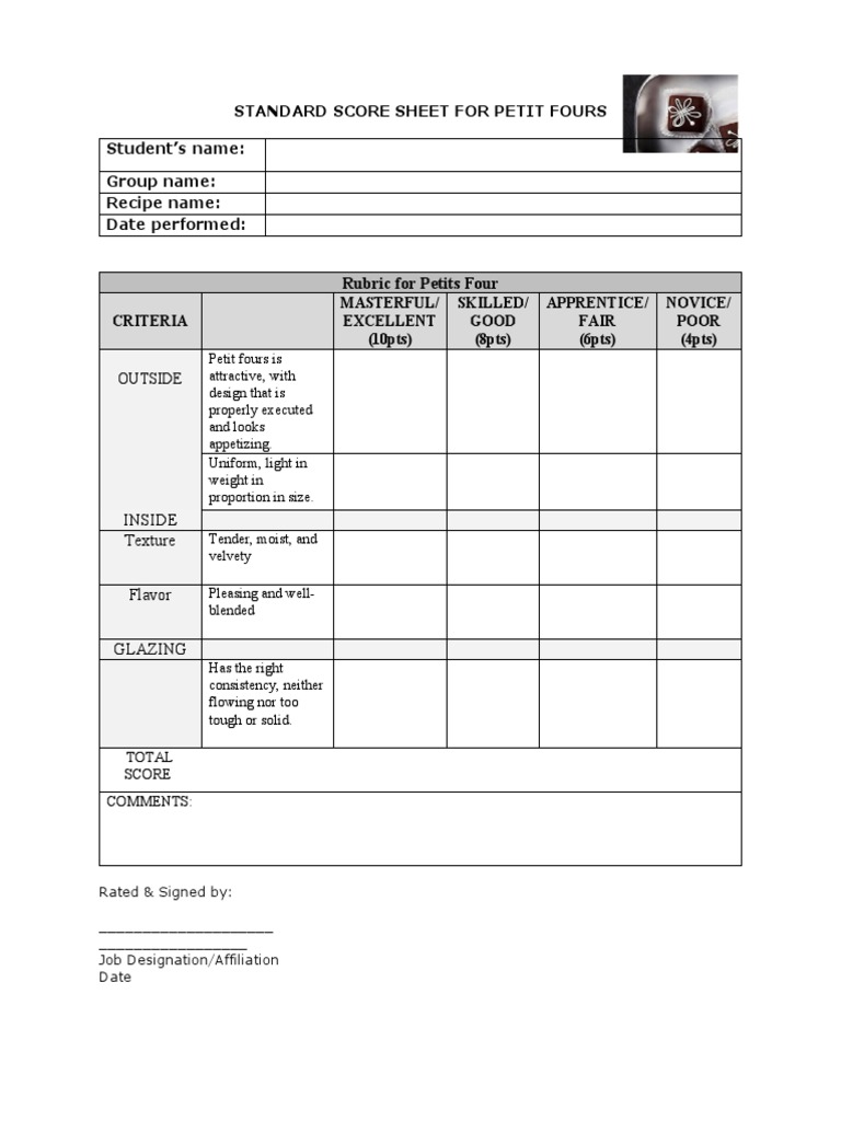 Standard Score Sheet For Petit Fours | PDF