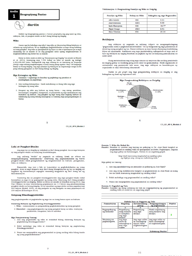 Ap8 Co Module q1 Weeks 3 4 | PDF
