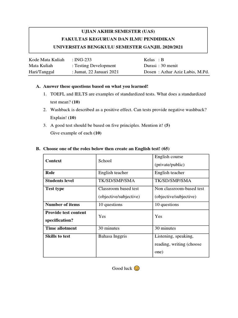 UAS Testing Development | PDF