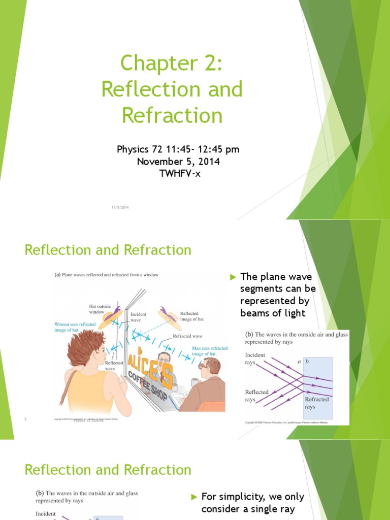 Reflection and Refraction in Physics | PDF | Reflection (Physics ...