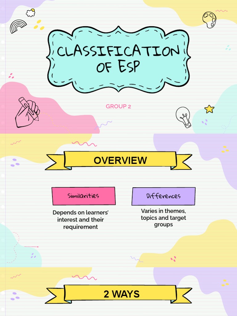 Classification of Esp | PDF