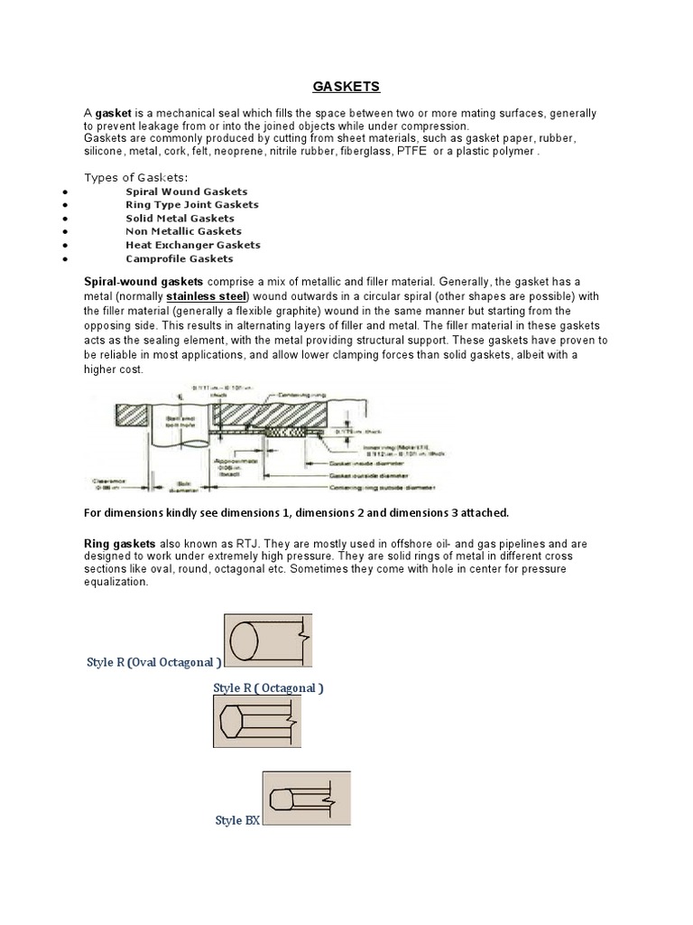 Gaskets: Spiral-Wound Gaskets Comprise A Mix of Metallic and Filler ...