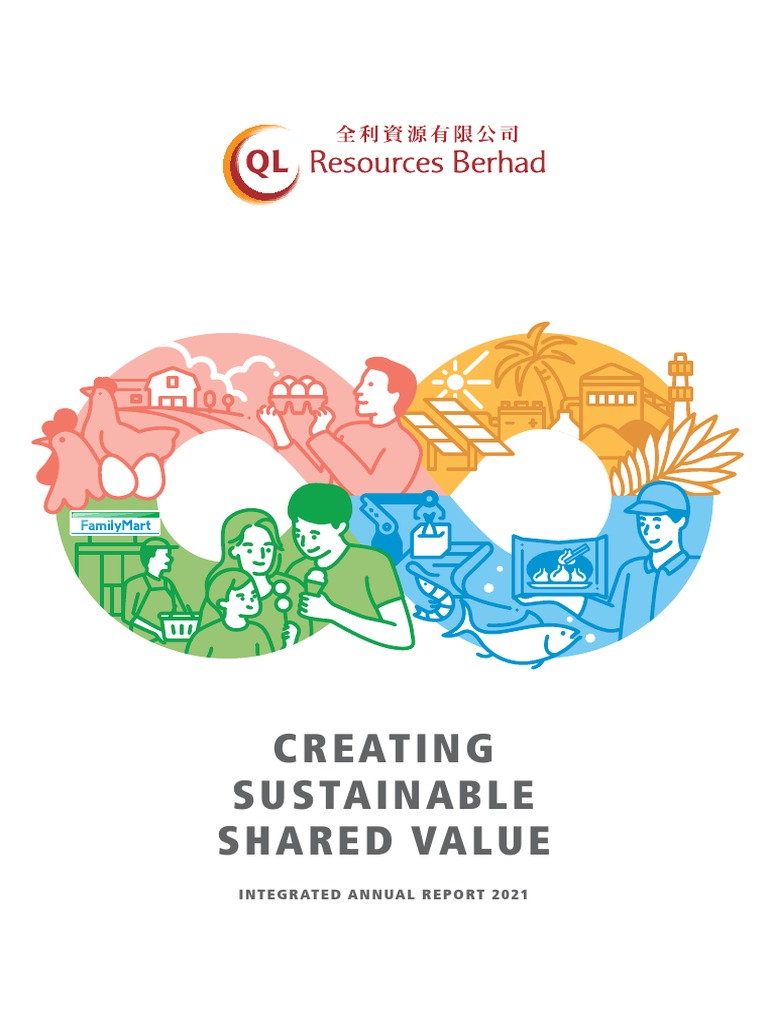 QL Resources 2021 Integrated Report | PDF | Sustainability | Corporate ...