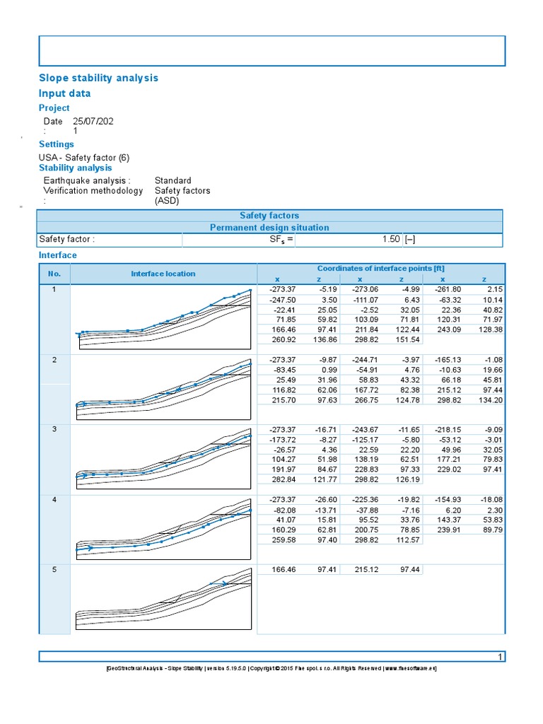 Lampiran (Output GEO5 Slope Stability) | PDF | Soil | Soil Science