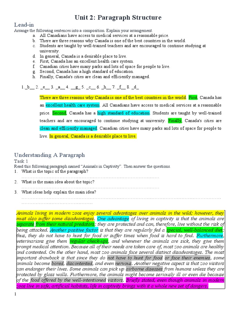 Unit 2 - Paragraph Structures - Handout | PDF | Zoo | Hawaii