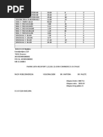 Tablica Metričkih Navoja ISO DIN 13 | PDF