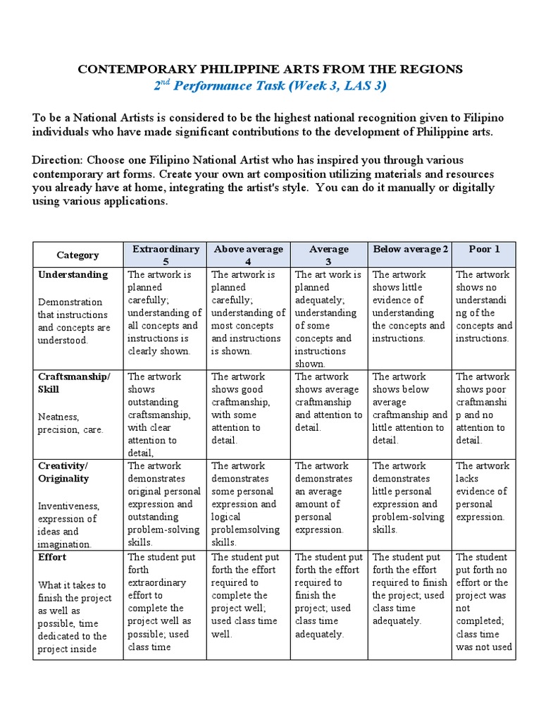 2 Performance Task (Week 3, LAS 3) : Contemporary Philippine Arts From ...