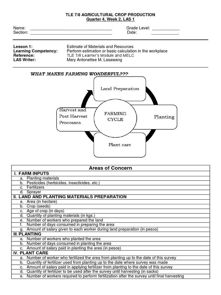 Tle 7/8 Agricultural Crop Production Quarter 4, Week 2, LAS 1 | PDF ...