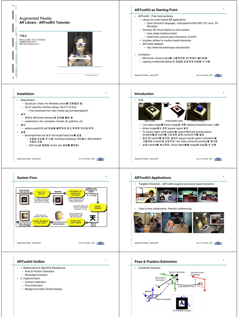 Augmented Reality: Artoolkit As Starting Point | PDF | Areas Of ...