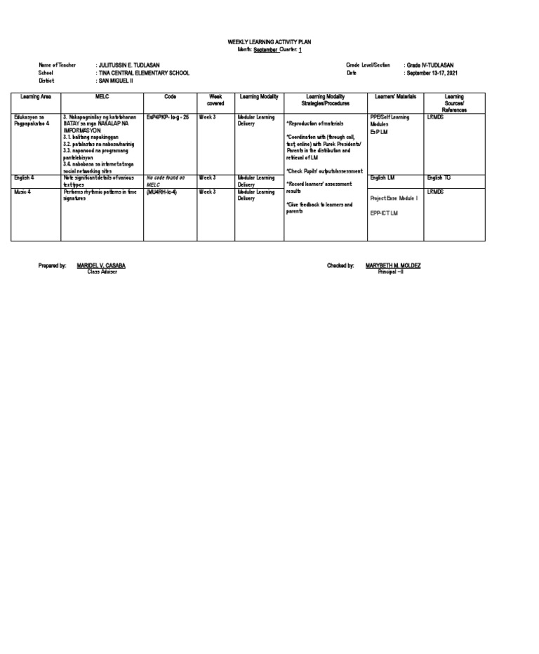 Analyzing Weekly Learning Plans: Insights into Modular Learning ...