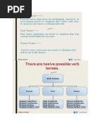 Verb 1 2 3, V1 V2 V3 Verb Form List in English - English Grammar Here ...