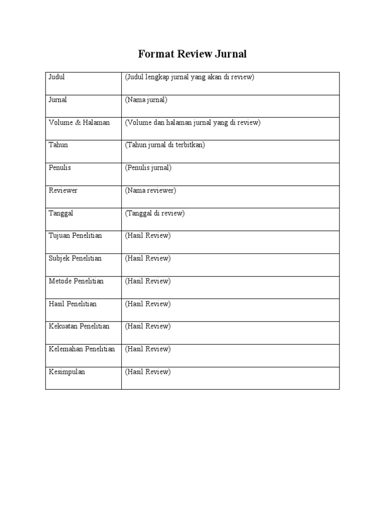 Format Review Jurnal | PDF