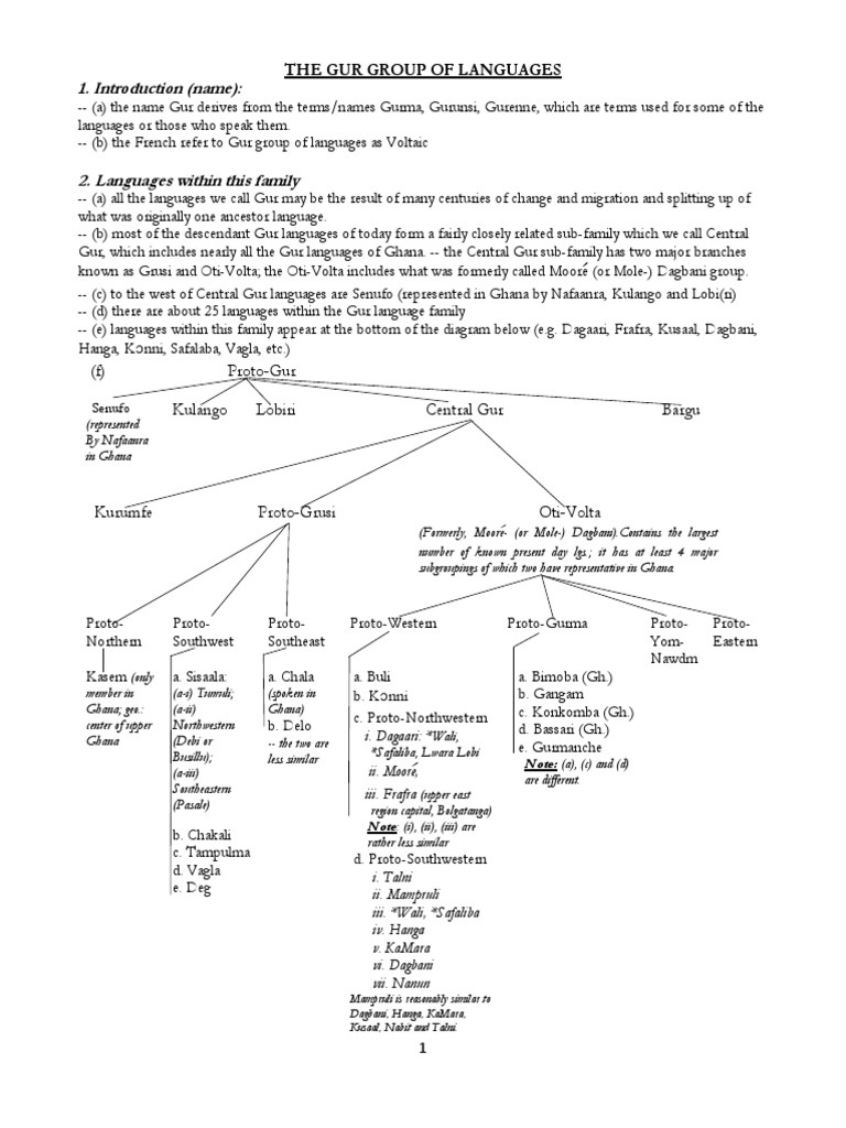 Overview of Gur Languages in Ghana | PDF | English Language | Cognition