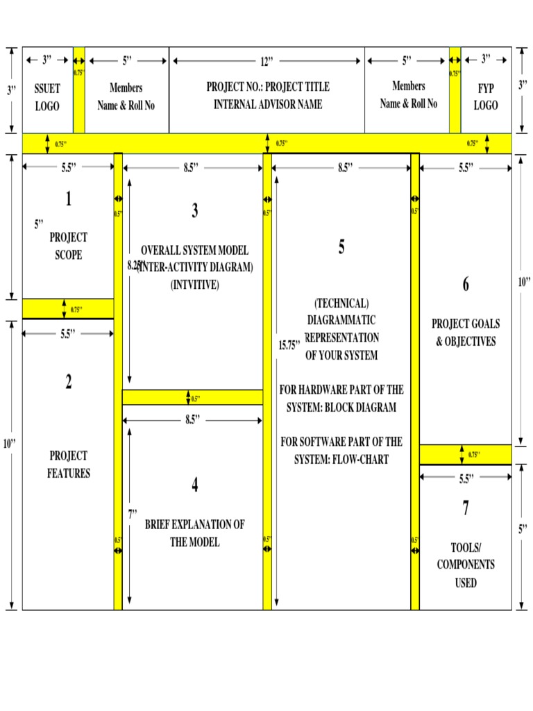 FYP Poster Format | PDF | Infographics | Information Technology