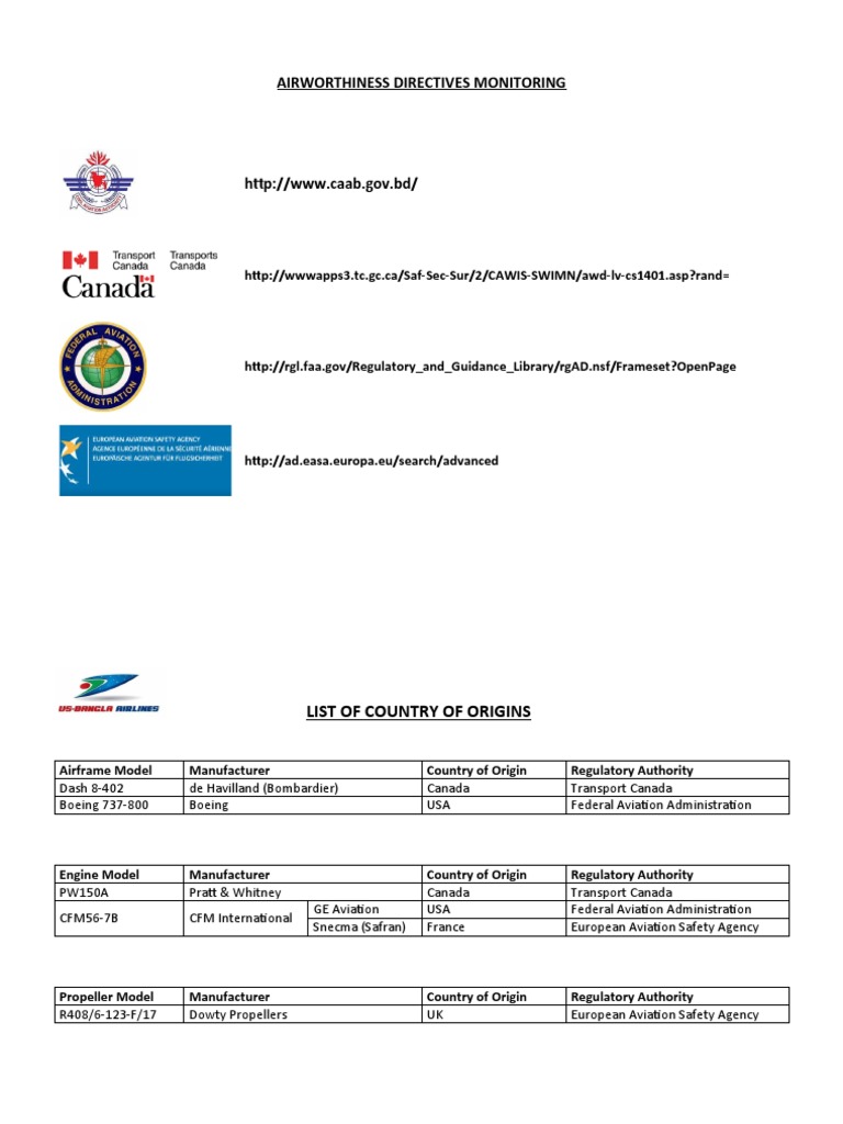 Airworthiness Directives Monitoring | Download Free PDF | Aviation ...