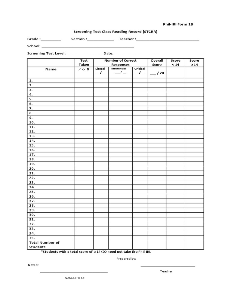 Phil-IRI Form 1B Screening Test Class Reading Record (STCRR) | PDF