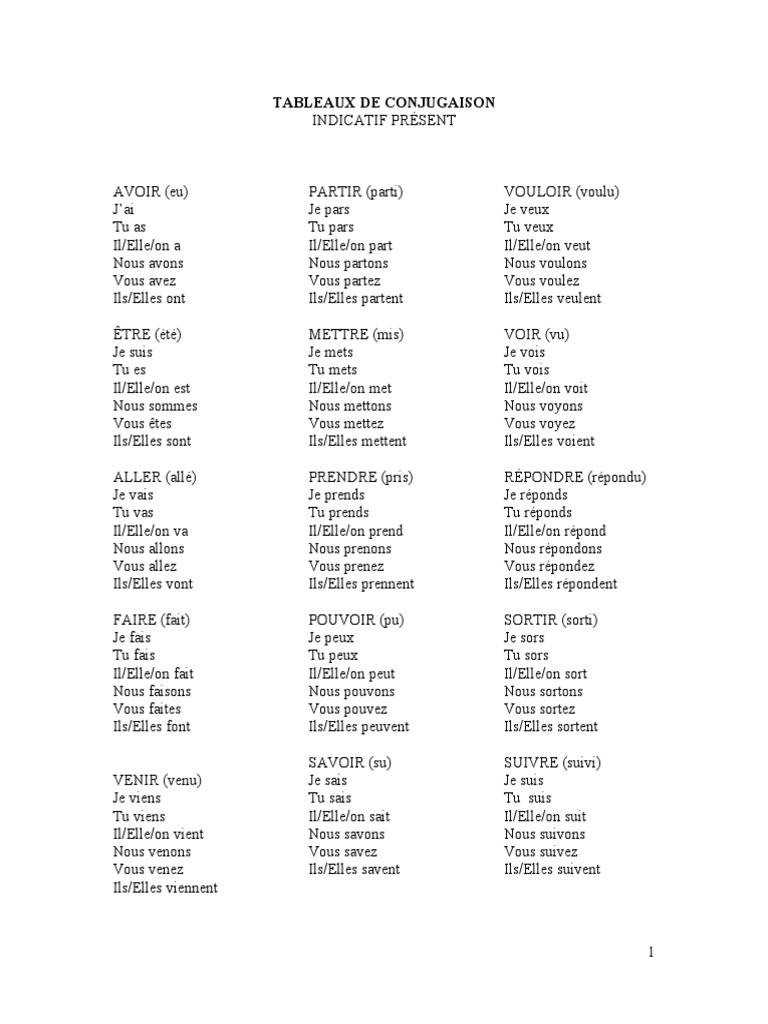 Tableaux de conjugaison française | PDF