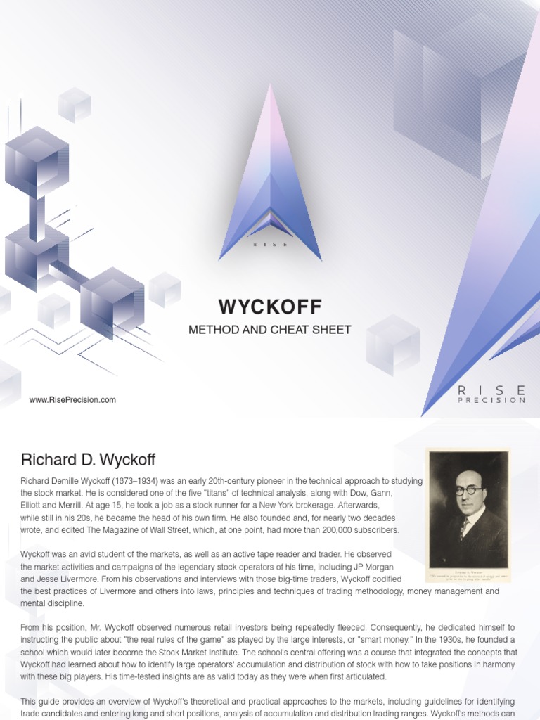 Wyckoff Trading Method Overview | PDF