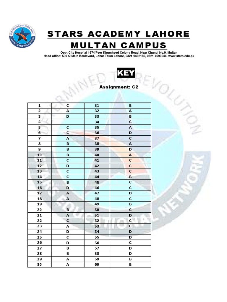 KEY C2 Assignment | PDF