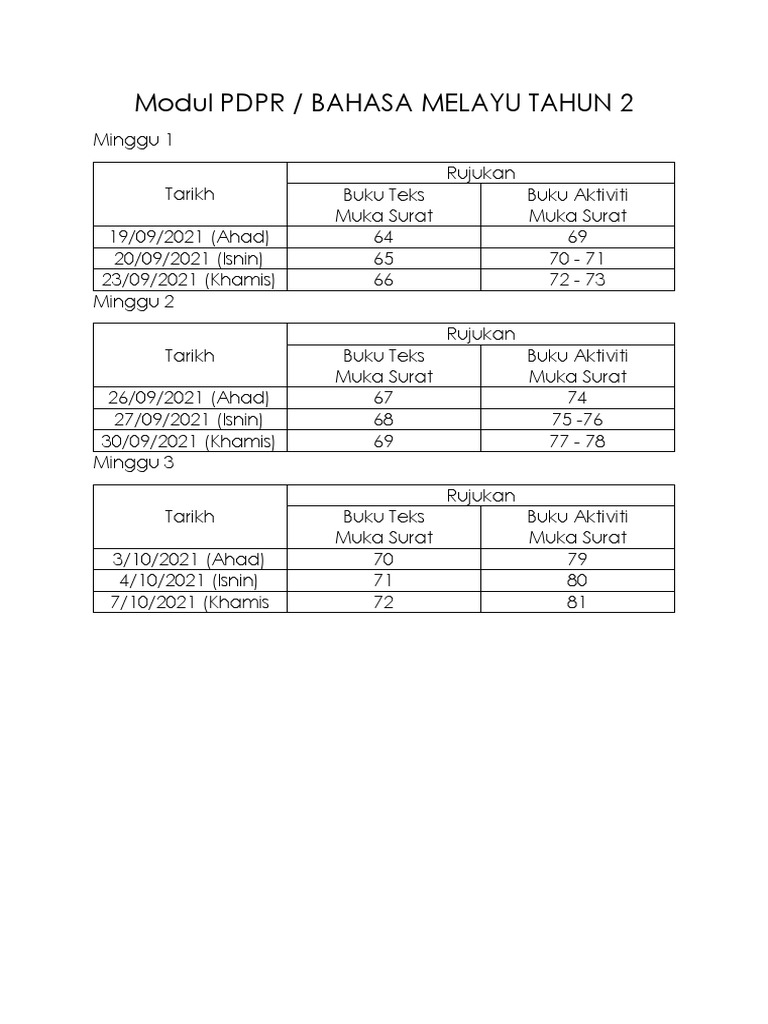 Modul Pdpr Bahasa Melayu Tahun 2 Edisi 2 Pdf