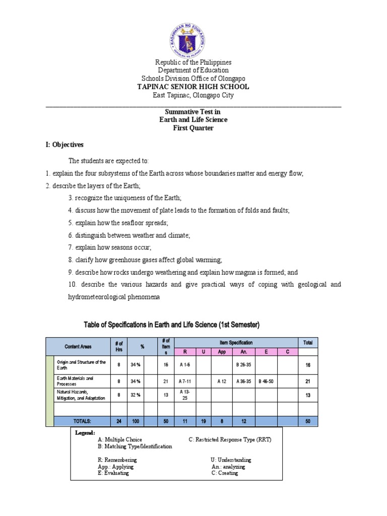Quarter 1 Summative Test in Earth and Life | PDF | Minerals | Rock ...