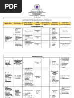 Youth Entrepreneurship and Cooperativism in Schools (Yecs) Action Plan ...