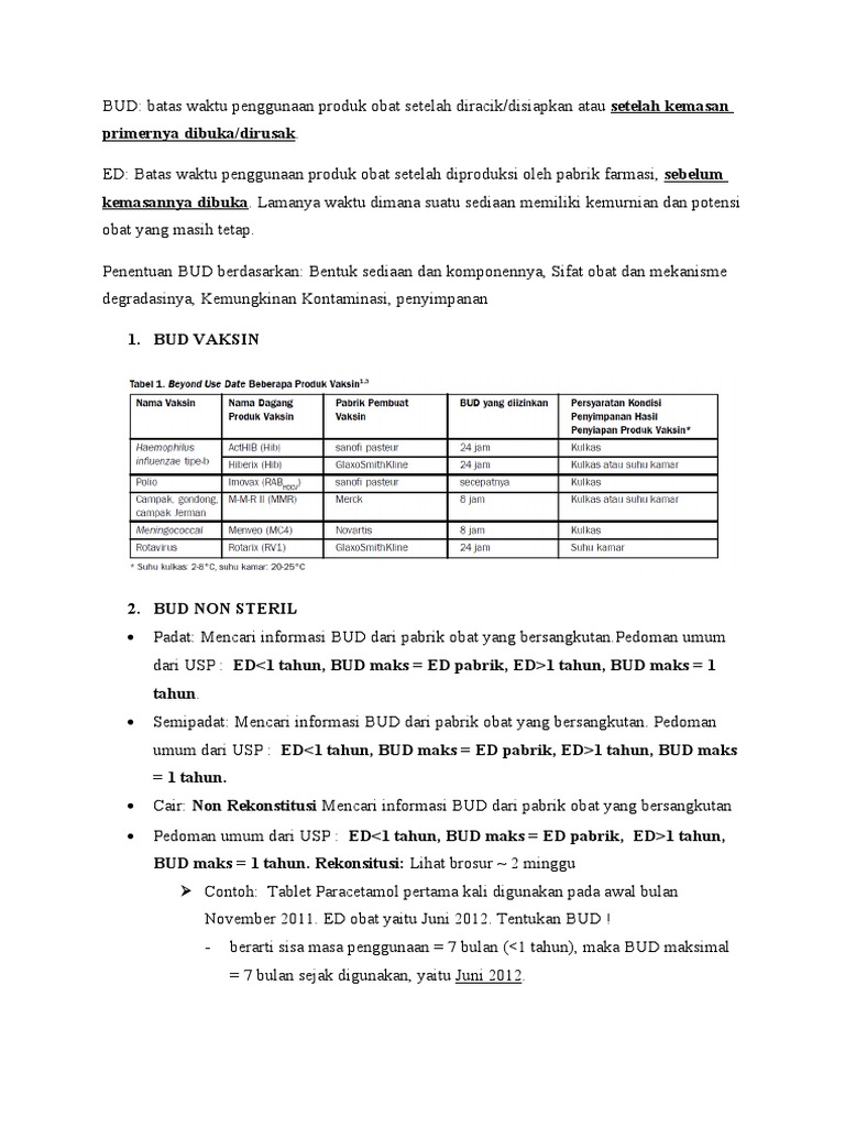 Beyond Use Date | PDF | Pengembangan Diri