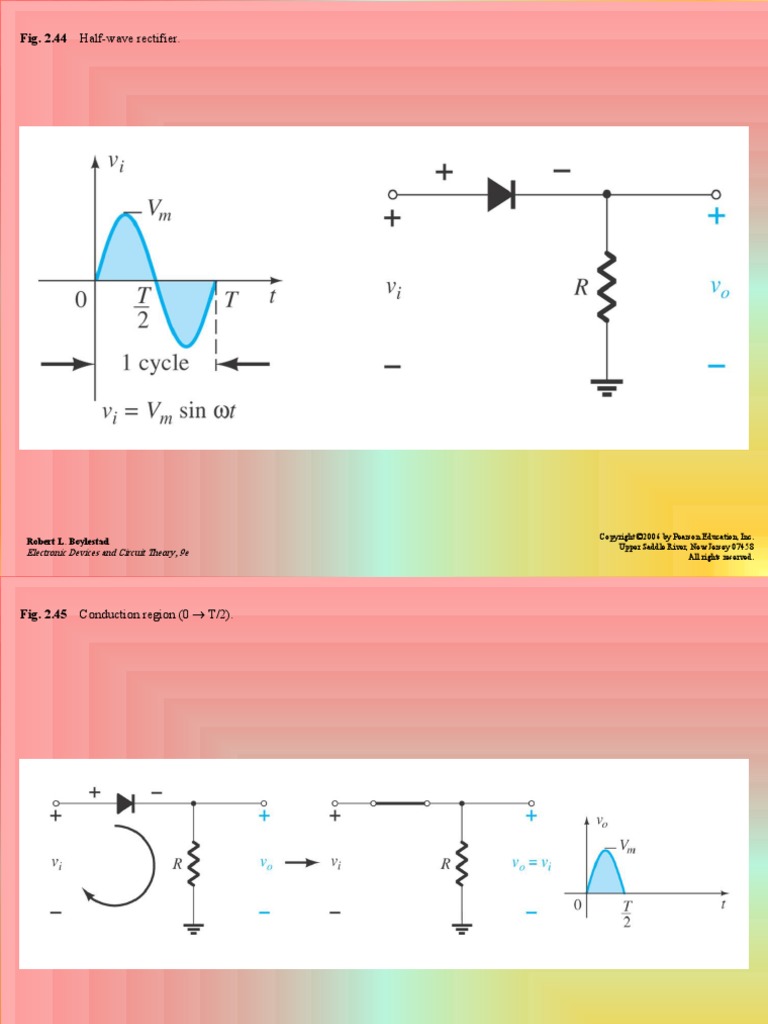 Fig. 2.44 Half-Wave Rectifier.: Electronic Devices and Circuit Theory, 9e | Download Free PDF ...