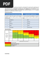 Risk Assessment Garden | PDF | Risk Assessment | Risk