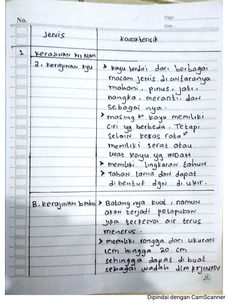 LKPD Jenis Dan Karakteristik Bahan Keras | PDF LKPD Jenis Dan Karakteristik Bahan Keras | PDF