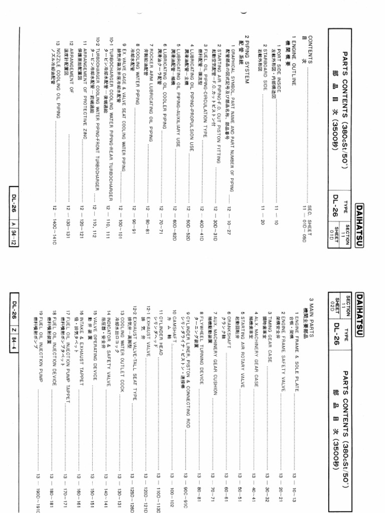 Daihatsu - DL26 | PDF