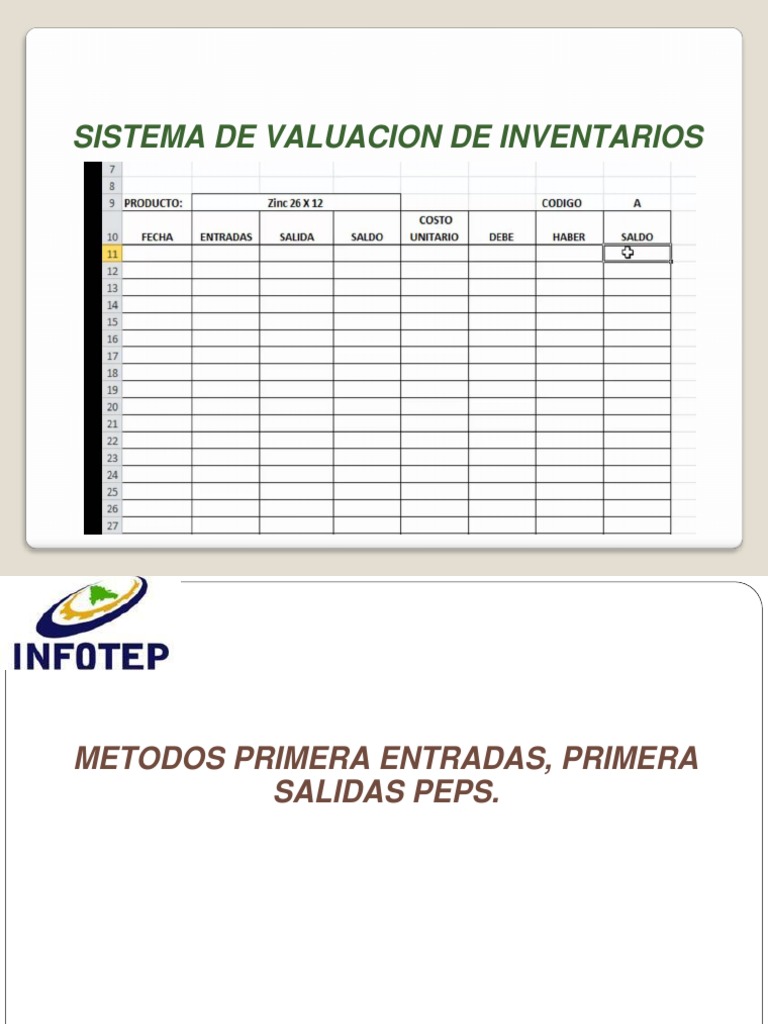 Definicion Metodos PEPS Y UEPS | PDF | Valoración (Finanzas) | Inventario