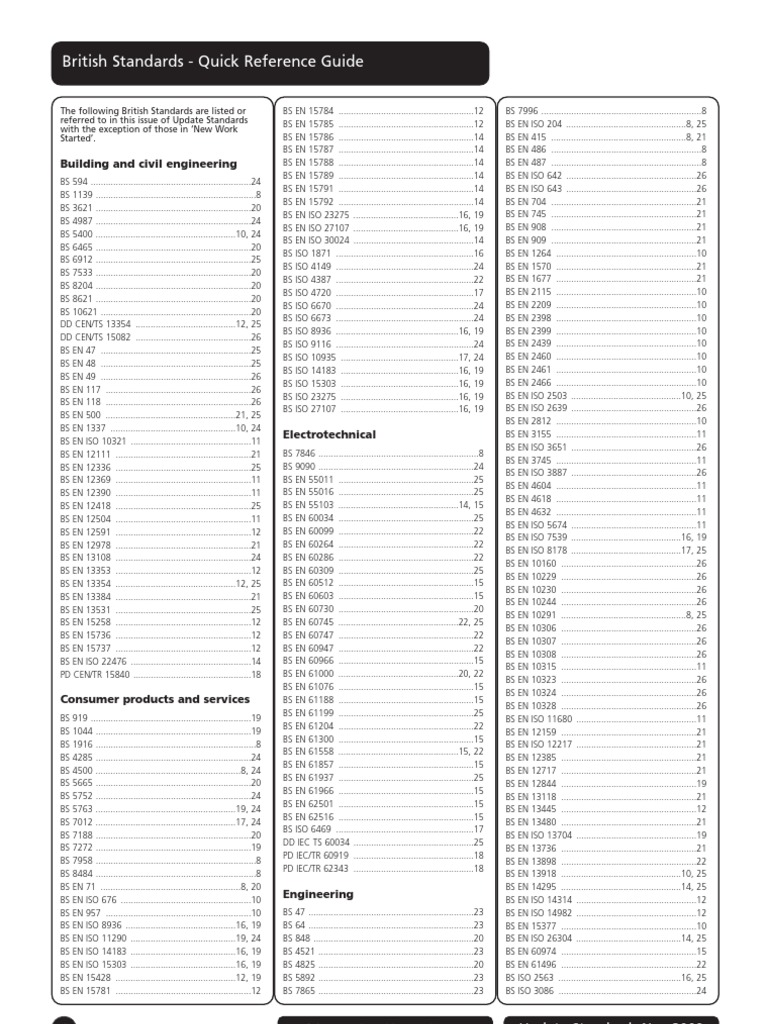 British Standard-Quick Reference Guide 2009-11-Nov | PDF | Organización ...